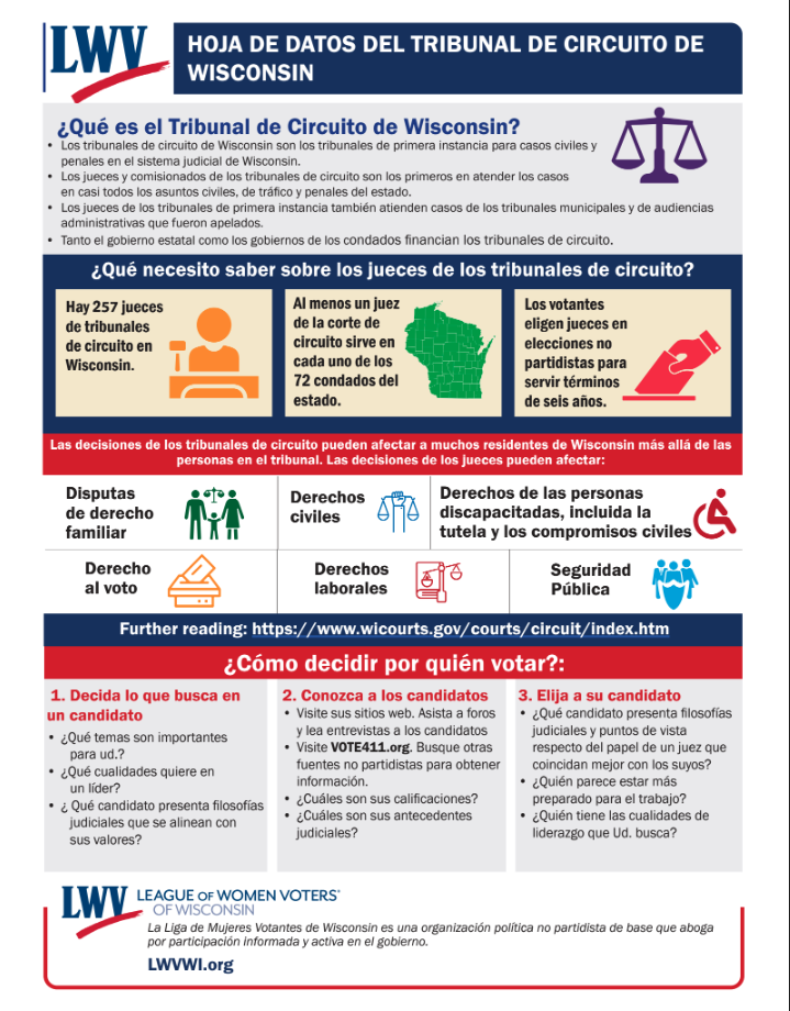 Home - League of Women Voters of Milwaukee County